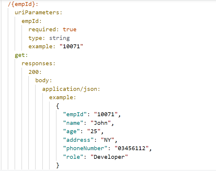 Understanding Restful API Modeling Language - Massil Technologies